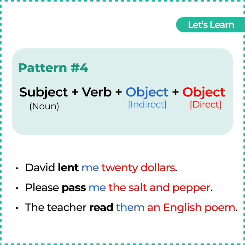 Sentence Patterns 2 1 1 